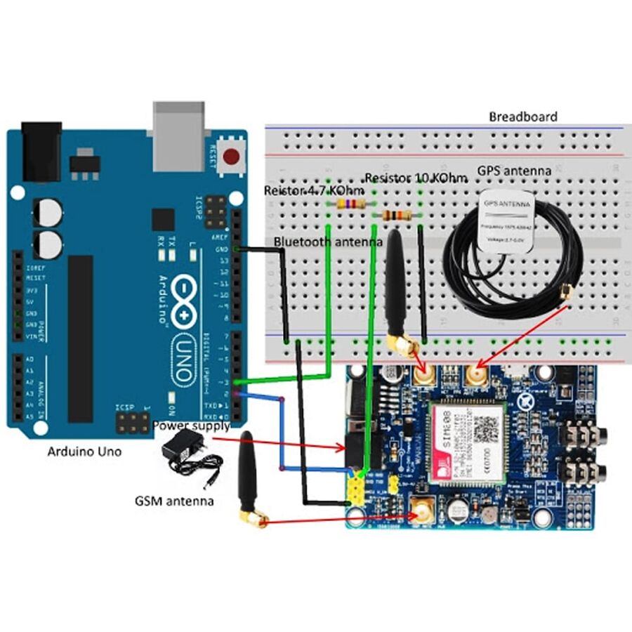 SIM808 Arduino - Raspberry Pi GSM - GPS - GPRS Development Module (IMEI ...