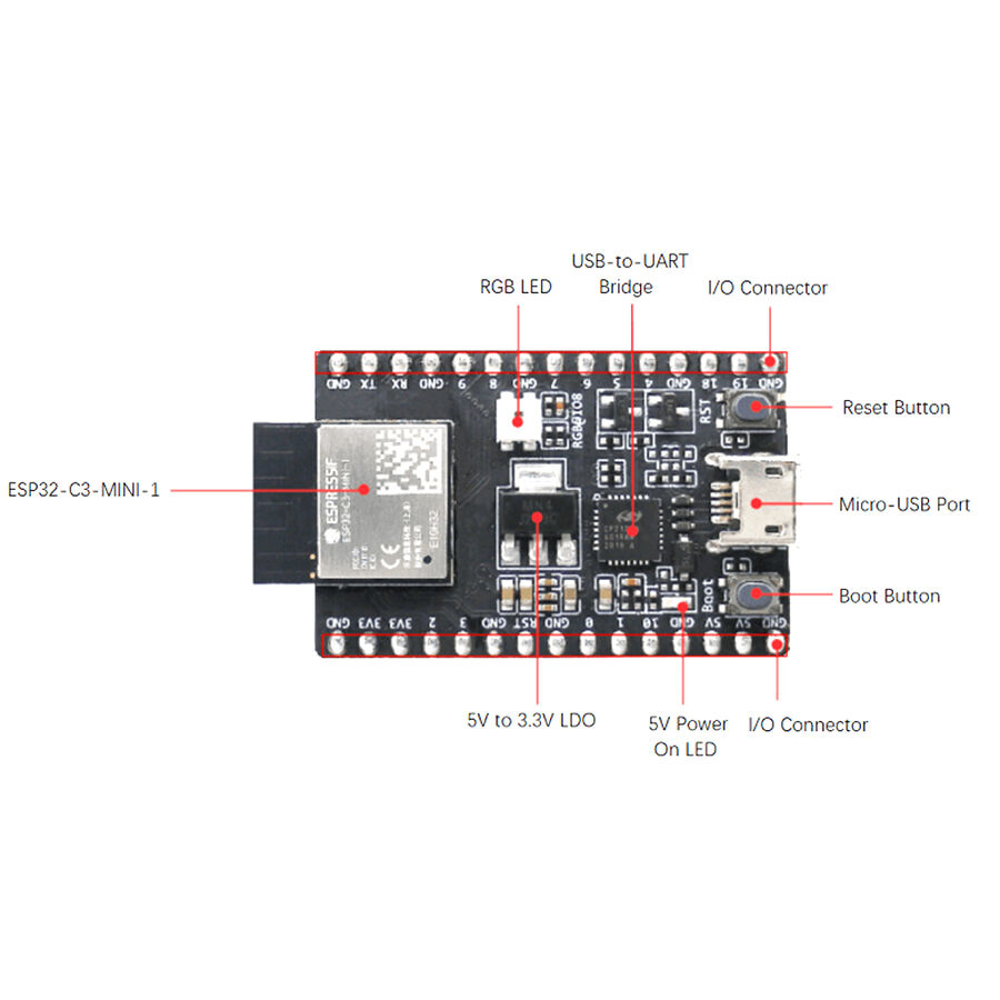 Led Blink Use Cases With Esp32 C3 Devkitm 1 Using Esp Idf 59 Off