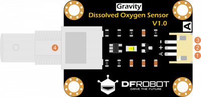 Arduino UNO And Oxygen Sensor, 59% OFF