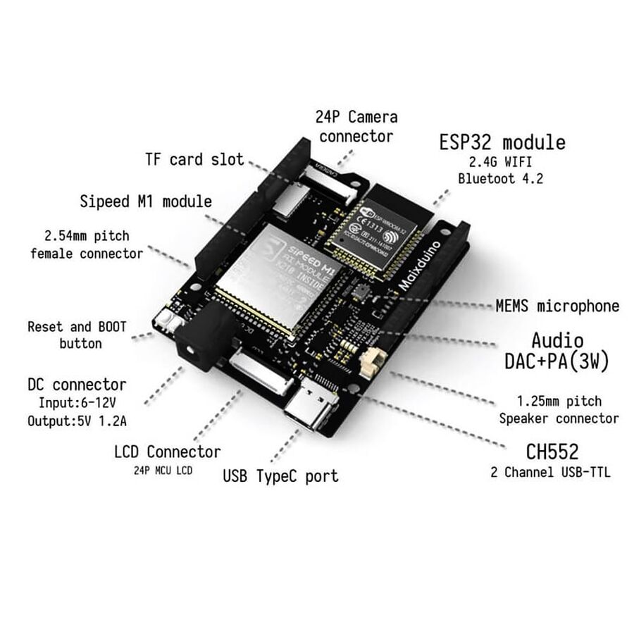 Buy Maixduino AI Development Kit K210 RISC-V AI + LOT ESP32 Affordable - Direnc.net®