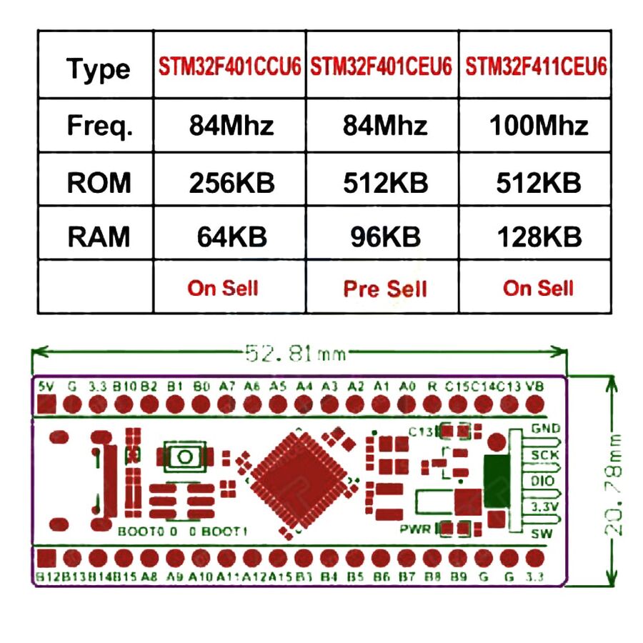 STM32F401CCU6 Development Board Buy With Affordable Price - Direnc.net®
