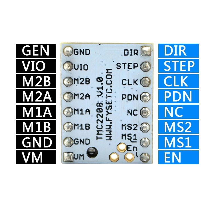 Buy TMC2208 Step Motor Driver Board with Affordable Price - Direnc.net®